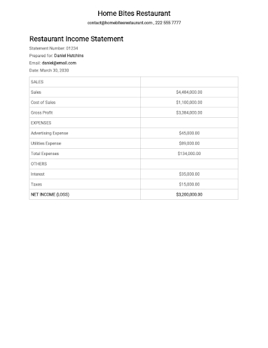 10+ Restaurant Income Statement Examples [ Quarterly, Weekly, Monthly ...