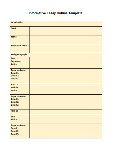Informative Essay Outline - 6+ Examples, Format, Pdf | Examples