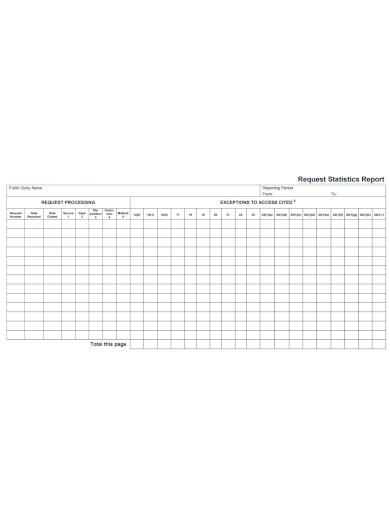Statistics Report - 11+ Examples, Format, Pdf | Examples