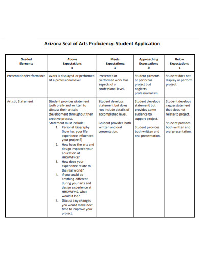 Student Artist Statement - 4+ Examples, Format, Pdf | Examples