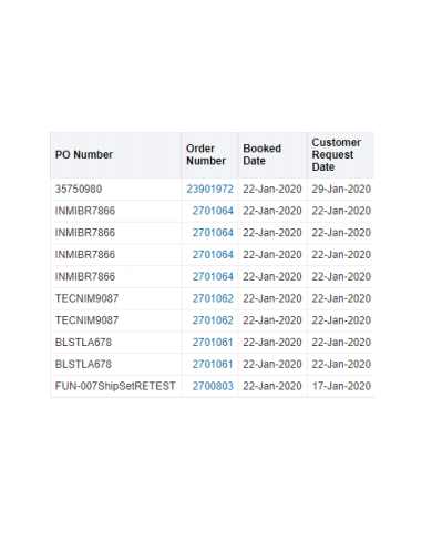 Sales Summary Report - 10+ Examples, Format, Pdf | Examples