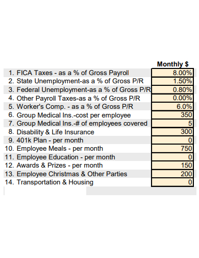10+ Restaurant Income Statement Examples [ Quarterly, Weekly, Monthly ...