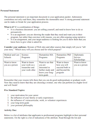 Medical School Personal Statement - 9+ Examples, Format, Pdf | Examples