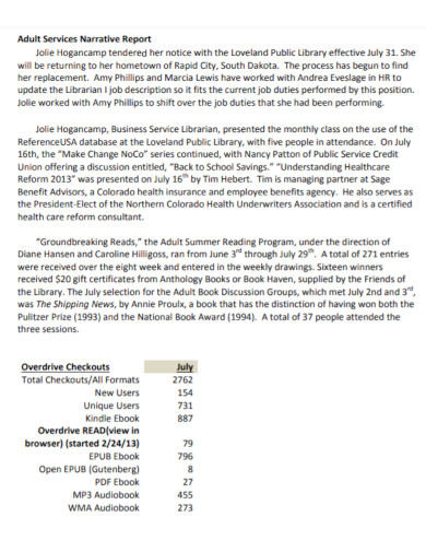 Monthly Narrative Report - 9+ Examples, Format, Pdf | Examples