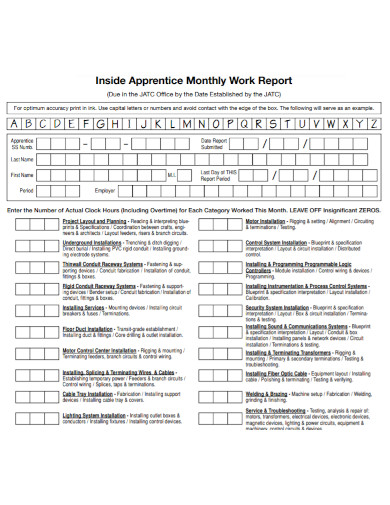 Monthly Work Report - 10+ Examples, Format, Pdf | Examples