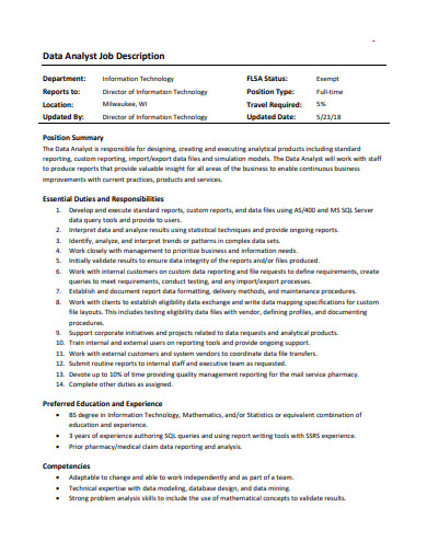 10 Data Analyst Job Description Examples Senior Junior Marketing 