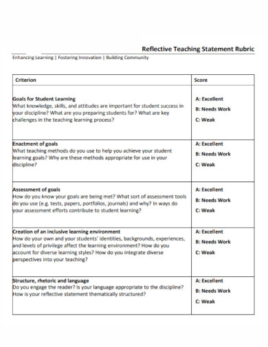 Reflective Teaching Statement - 5+ Examples, Format, Pdf | Examples