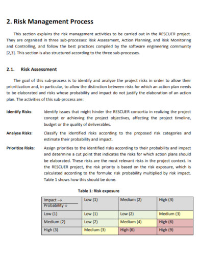 10+ Project Risk Management Plan Examples [ Construction, Research ...