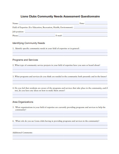 Community Needs Assessment - 10+ Examples, Format, Pdf | Examples