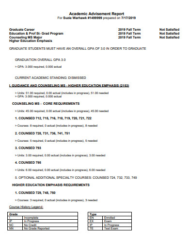 Academic Advisement Report - 8+ Examples, Format, How to Write, PDF
