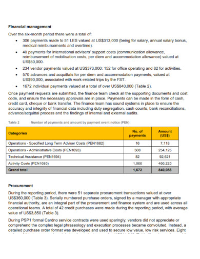 Monthly Work Report - 10+ Examples, Format, Pdf | Examples