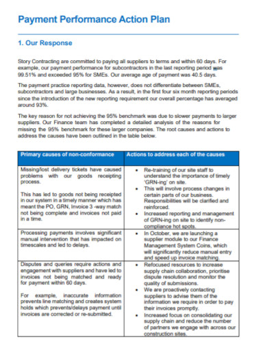 Performance Action Plan - 10+ Examples, Format, Pdf | Examples