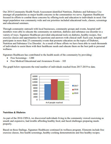 Community Health Needs Assessment - 10+ Examples, Format, Pdf | Examples