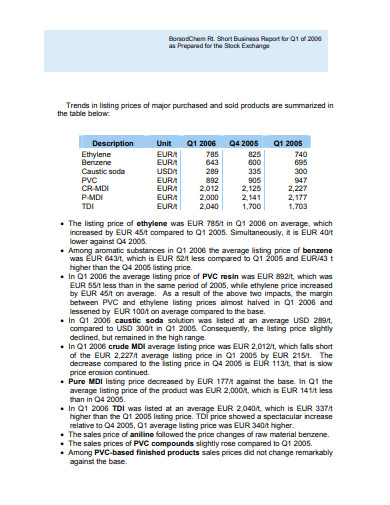 Short Business Report - 5+ Examples, Format, Pdf | Examples