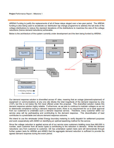 Project Performance Report - 10+ Examples, Format, Pdf | Examples