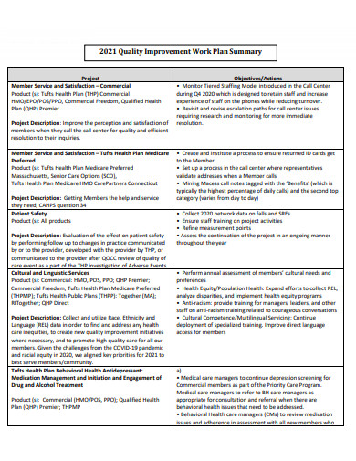 10+ Summary Work Plan Examples [ Project, Annual, Stages ] | Examples