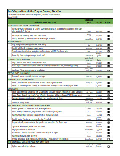 10+ Summary Work Plan Examples [ Project, Annual, Stages ] | Examples