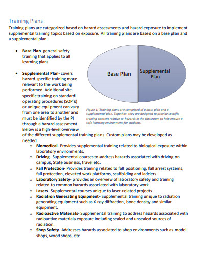 Student Training Plan - 10+ Examples, Format, Pdf | Examples