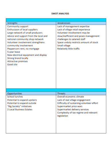 Supermarket SWOT Analysis - 10+ Examples, Format, Pdf | Examples