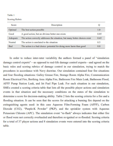 6+ Task Performance Report Examples [ Schoolwork, Cell, Games ] | Examples