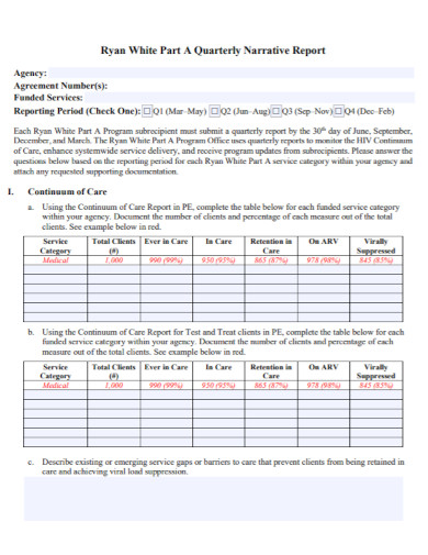 Quarterly Narrative Report - 10+ Examples, Format, Pdf | Examples