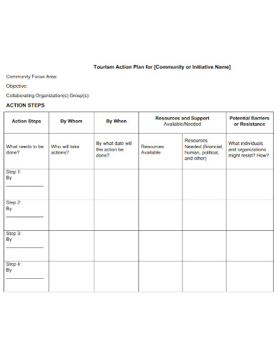10+ Tourism Action Plan Examples [ National, Travel, Carolina ] | Examples