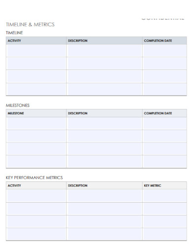 Timeline Business Plan - 7+ Examples, Format, Pdf | Examples