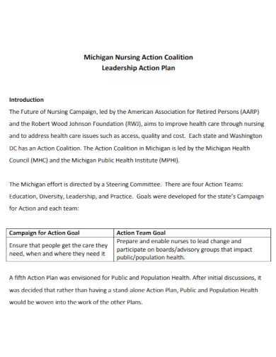 Nursing Action Plan - 10+ Examples, Format, Pdf | Examples