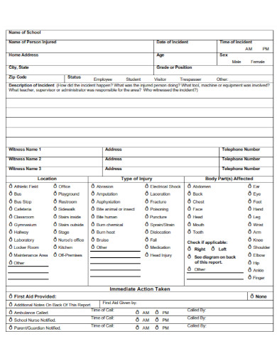 Kitchen Incident Report - Examples, Format, Pdf, Tips