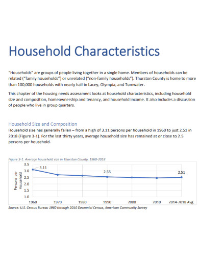 Housing Needs Assessment - 10+ Examples, Format, Pdf | Examples