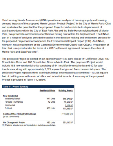 Housing Needs Assessment - 10+ Examples, Format, Pdf | Examples