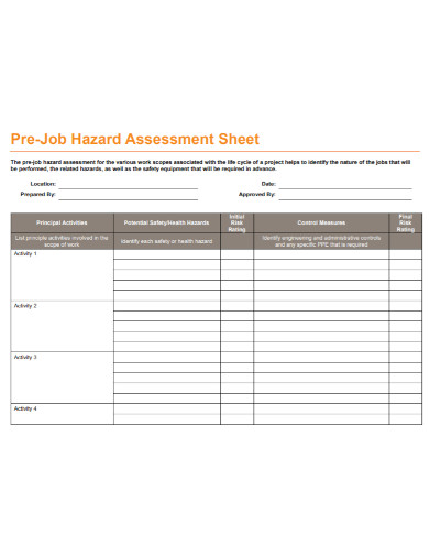 Job Hazard Assessment - 10+ Examples, Format, Pdf | Examples