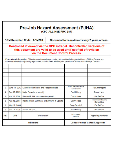 Job Hazard Assessment - 10+ Examples, Format, Pdf | Examples