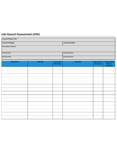 Job Hazard Assessment - 10+ Examples, Format, Pdf | Examples