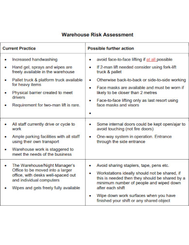 Warehouse Risk Assessment - 4+ Examples, Format, Pdf