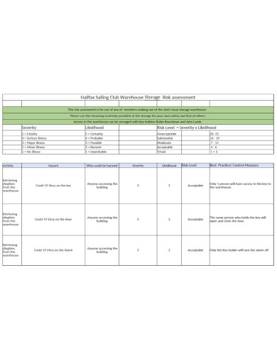 Warehouse Risk Assessment - 4+ Examples, Format, Pdf