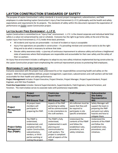 Construction Safety Management Plan - 10+ Examples, Format, Pdf | Examples