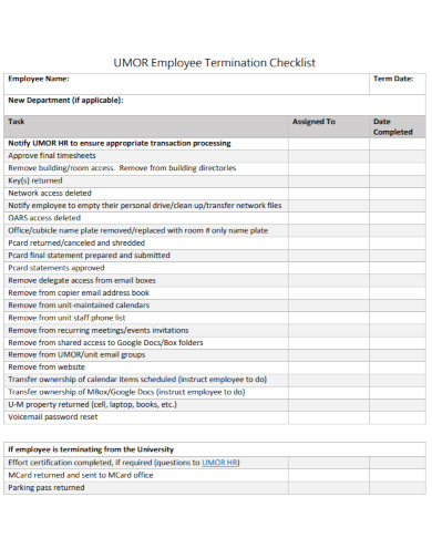 10+ Employee Termination Checklist Examples [ Company, Restaurant ...