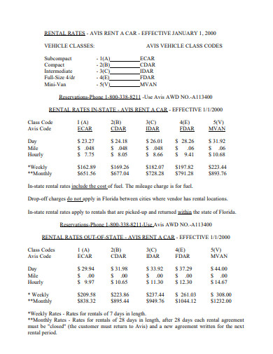 Car Rental Contract - 8+ Examples, Format, Pdf