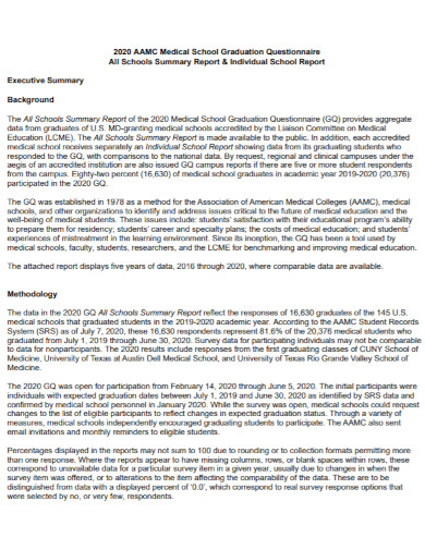 Individual School Report - Examples, Format, How to Write, Pdf