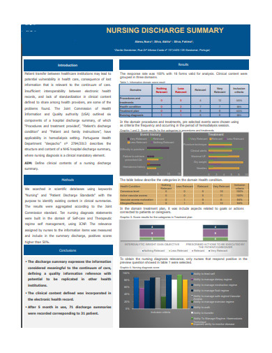 3+ Nursing Discharge Summary Examples [Skilled, Note, Form] | Examples