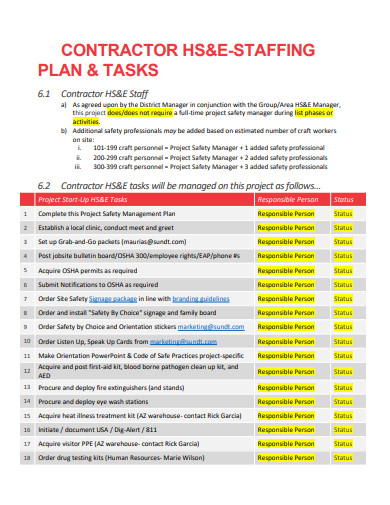 10+ Project Safety Management Plan Examples in PDF | DOC | Examples