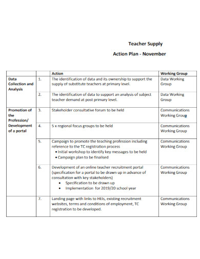 Action Plan for Teachers - 6+ Examples, Format, Pdf | Examples