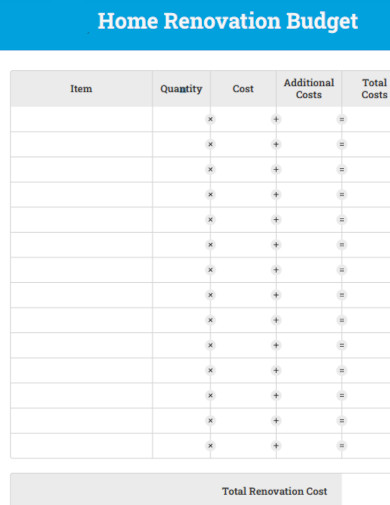 Home Renovation Budget - Examples, How to Write, Format, Pdf