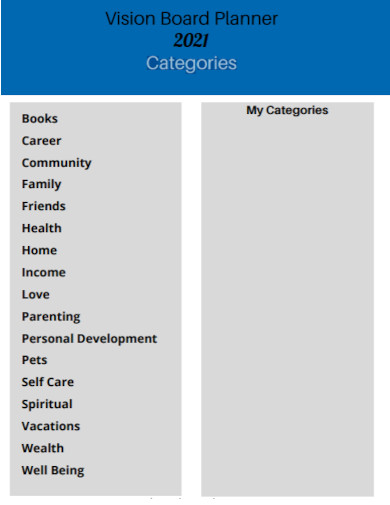 Vision Board - 100+ Examples, Format, How to Make, Pdf