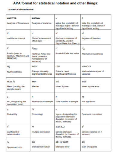 24+ APA Format Book - Examples, PDF | Examples