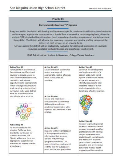 10+ Educational Strategic Plan Examples [ College, University ...