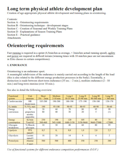 Long-Term Training Plan - 5+ Examples, Format, Pdf | Examples