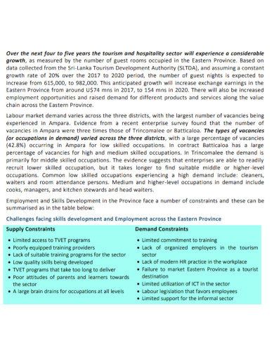 10+ Skills Development Plan Examples [ Business, Student, Employee ...