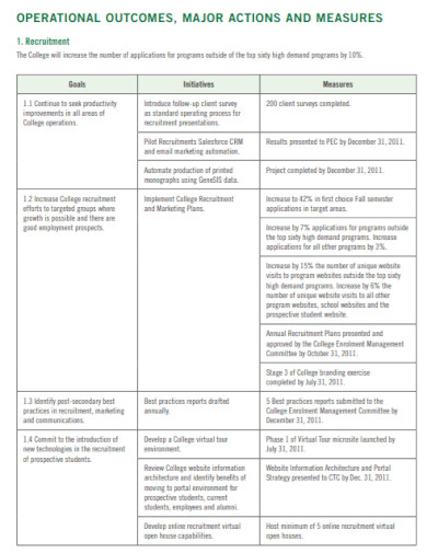 10+ College Business Plan Examples [ Student, University, International ...